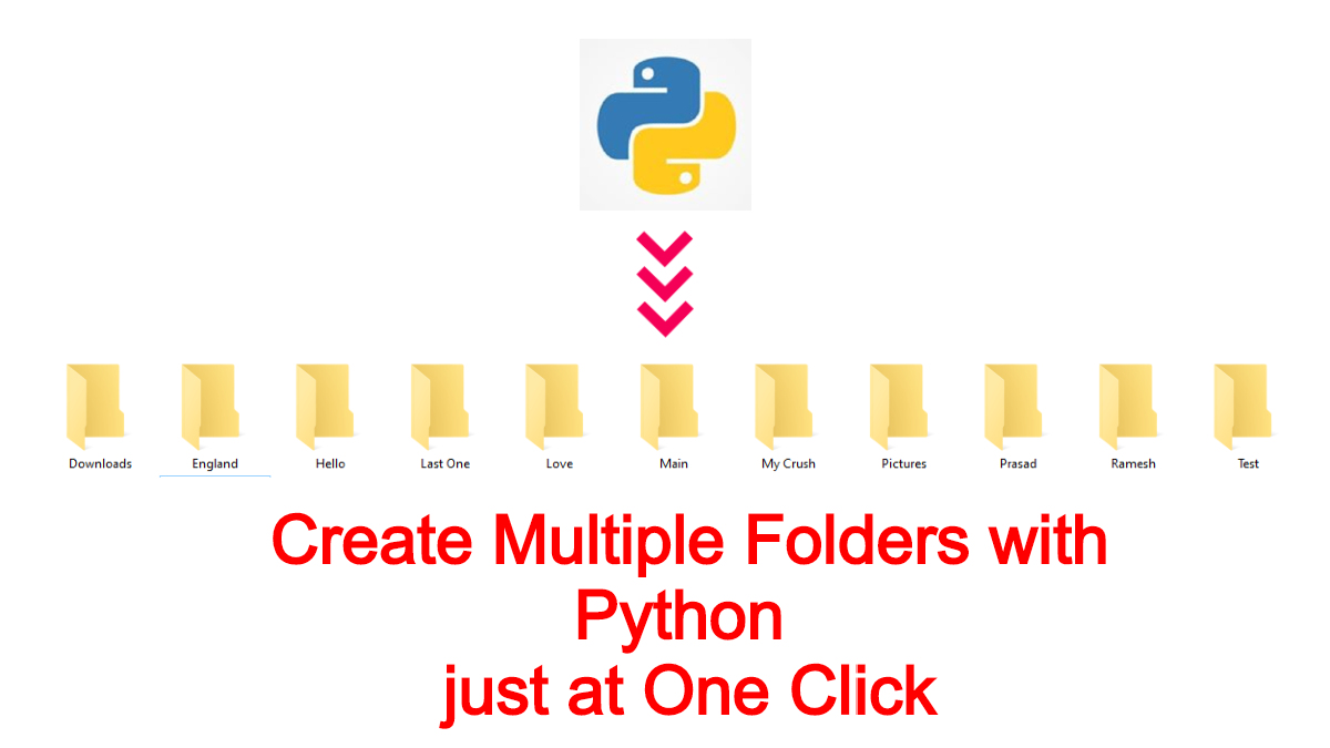 Create Multiple Folders With Python In One Click Cyber World Technologies